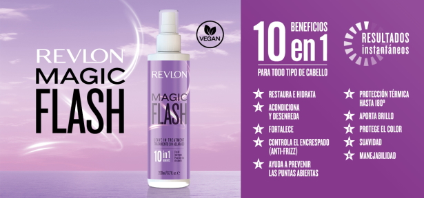 Inicio de sesión de cliente | Perfumerías Avenida